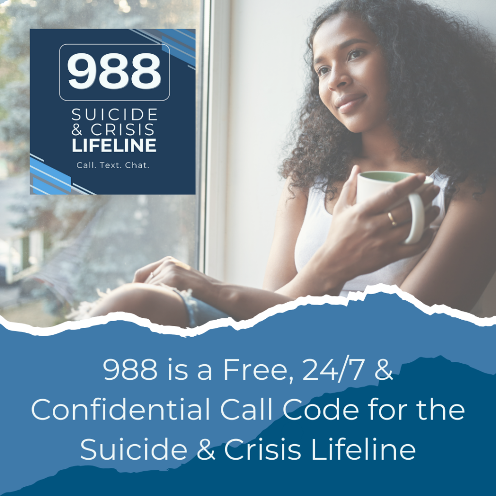 988 Lifeline – Mental Health Code